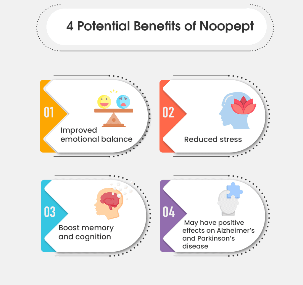 Noopept Review: Does Noopept Work and Is It Safe?