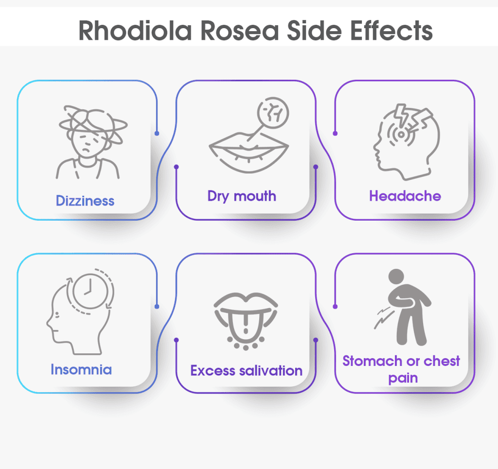 Can Rhodiola Rosea Benefit You As Natural Mood Stabilizers?