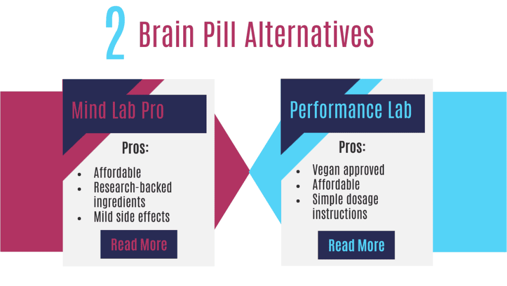 Brain Pill Review: Benefits, Side Effects, Ingredients